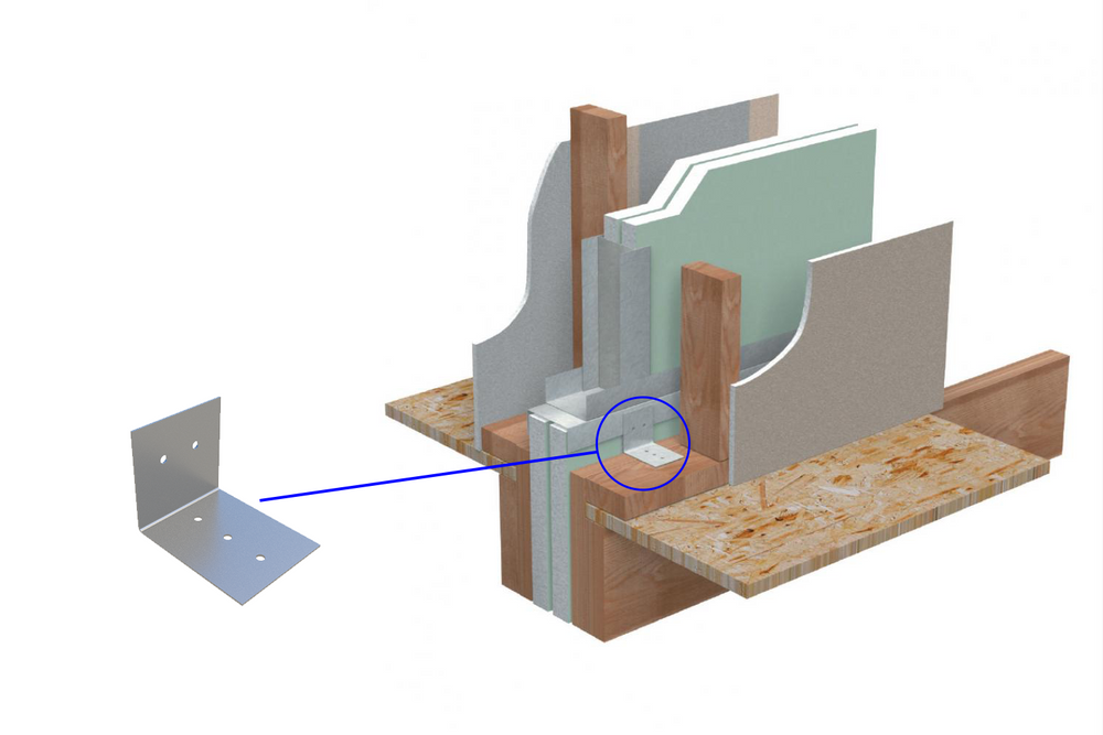 Metal Stud and Wood Framing Accessories and Clips - US Frame Factory